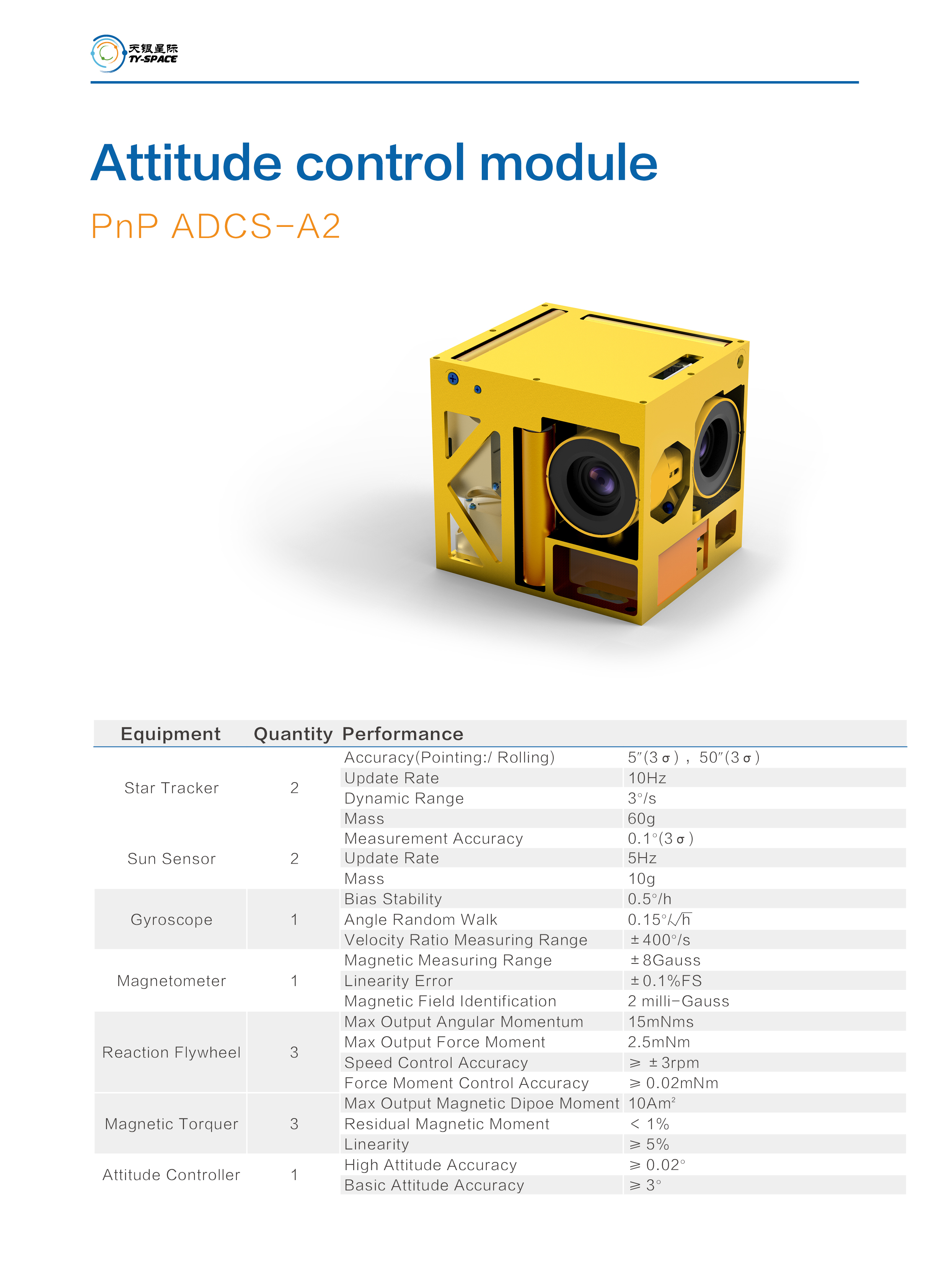 Attitude control module PnP ADCS-A2